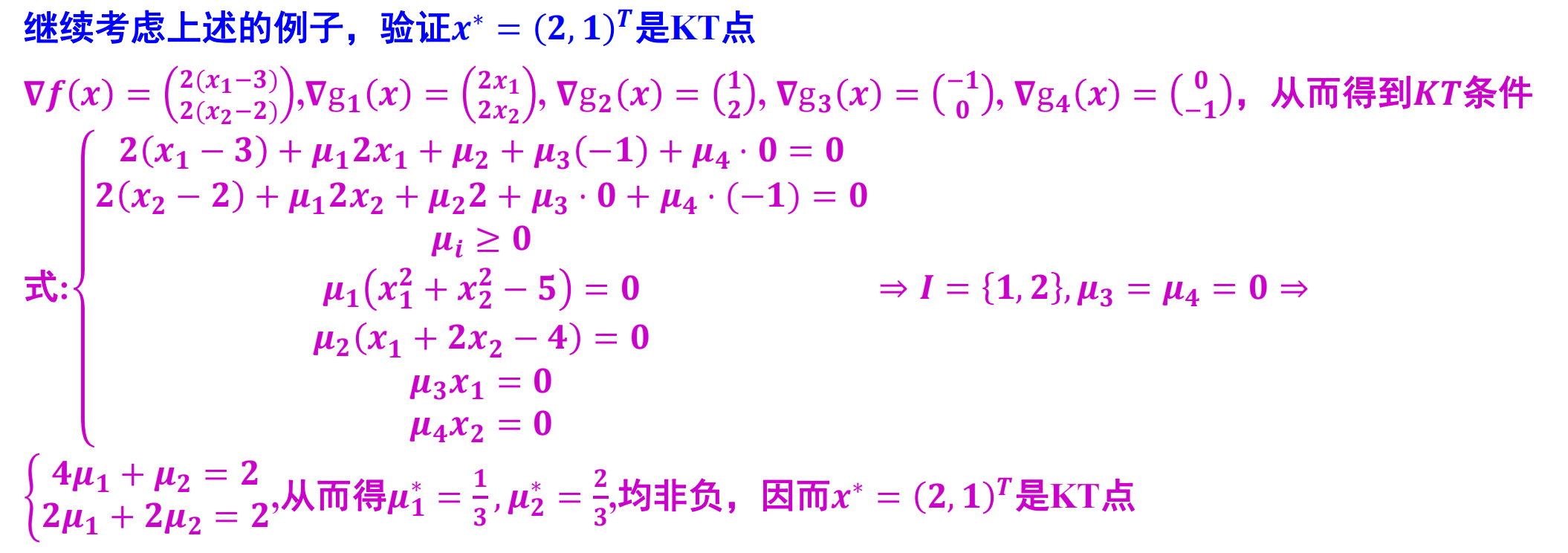 组合优化与凸优化 | ChengHuiWan-cy的博客
