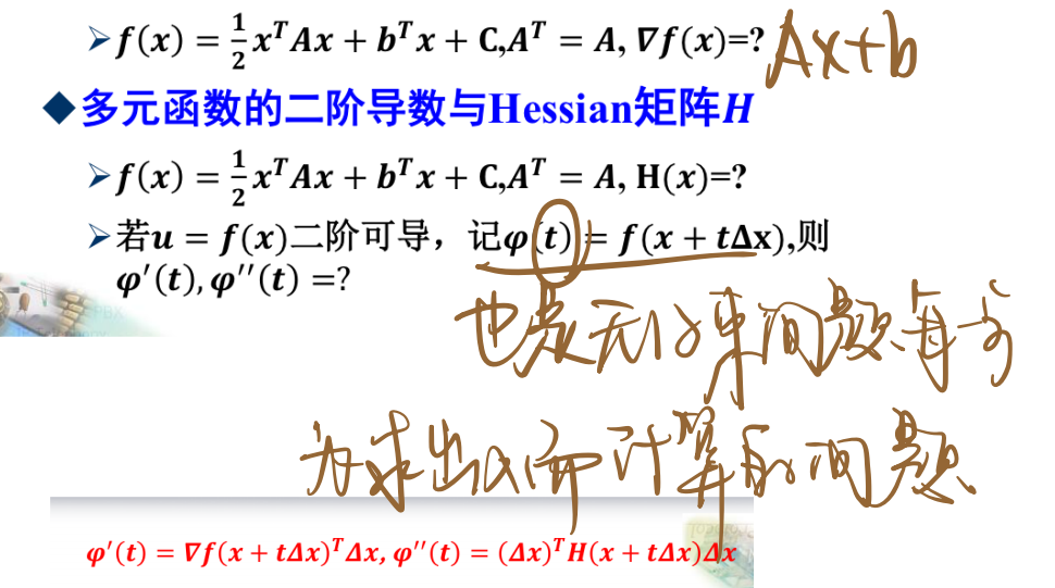 组合优化与凸优化 | ChengHuiWan-cy的博客