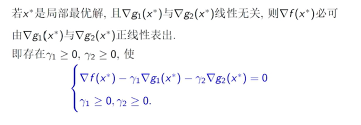组合优化与凸优化 | ChengHuiWan-cy的博客